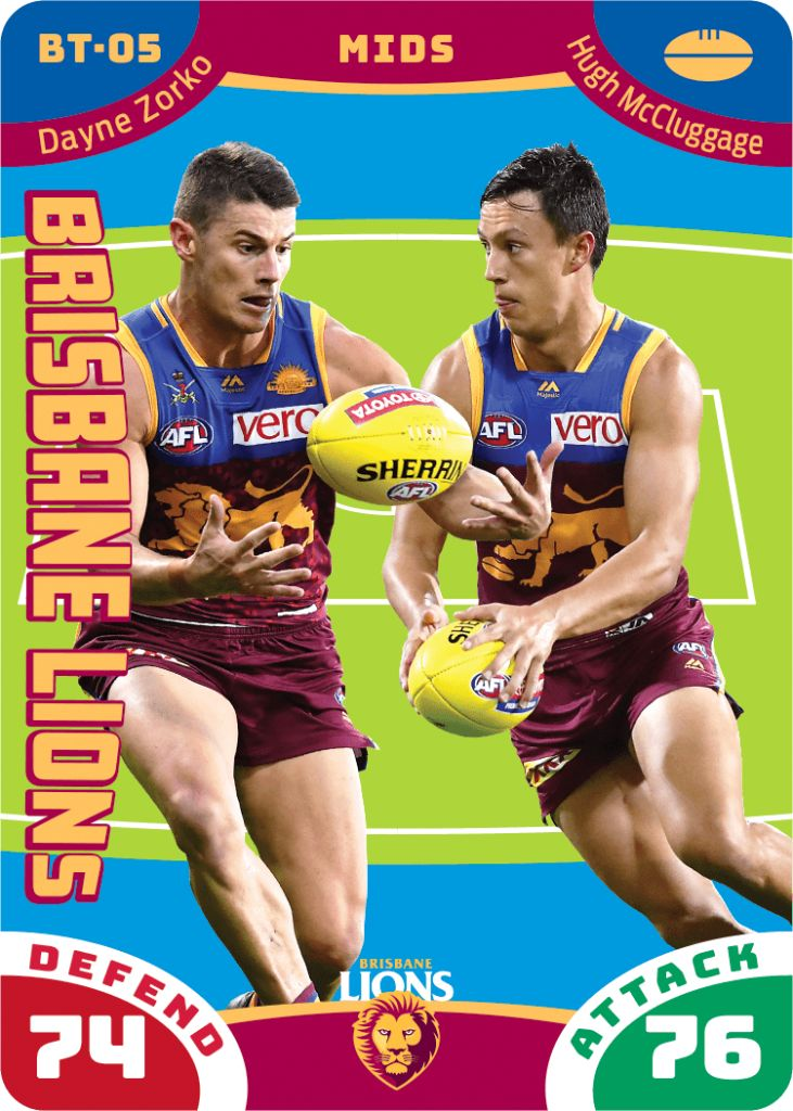 2019 :: 2019 AFL Teamcoach :: 2019 AFL Teamcoach Battle Teams :: 2019 ... 2019 :: 2019 AFL Teamcoach :: 2019 AFL Teamcoach Battle Teams :: 2019 ...