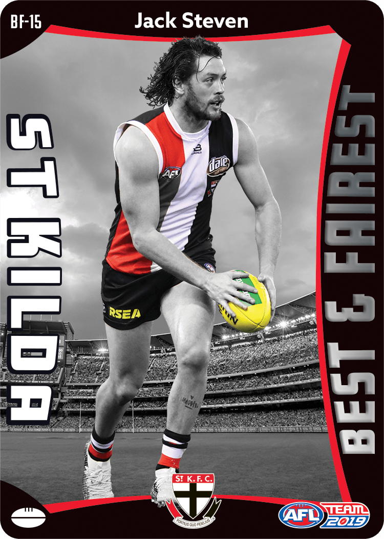 2019 :: 2019 AFL Teamcoach :: 2019 AFL Teamcoach Best and Fairest ...