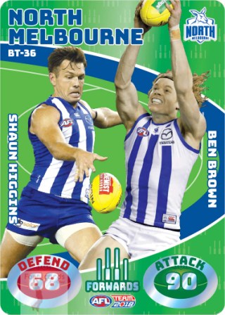 2018 :: 2018 AFL Teamcoach :: 2018 AFL Teamcoach Battle Teams :: 2018 ...